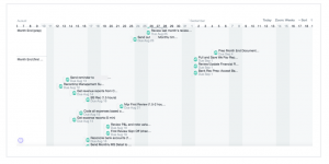 How to Streamline Your Monthly Reporting Like a Boss