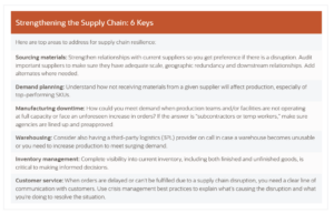 12 Key Supply Chain Metrics & KPIs Explained
