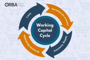 Working Capital Ratio vs. Cash Conversion Cycle